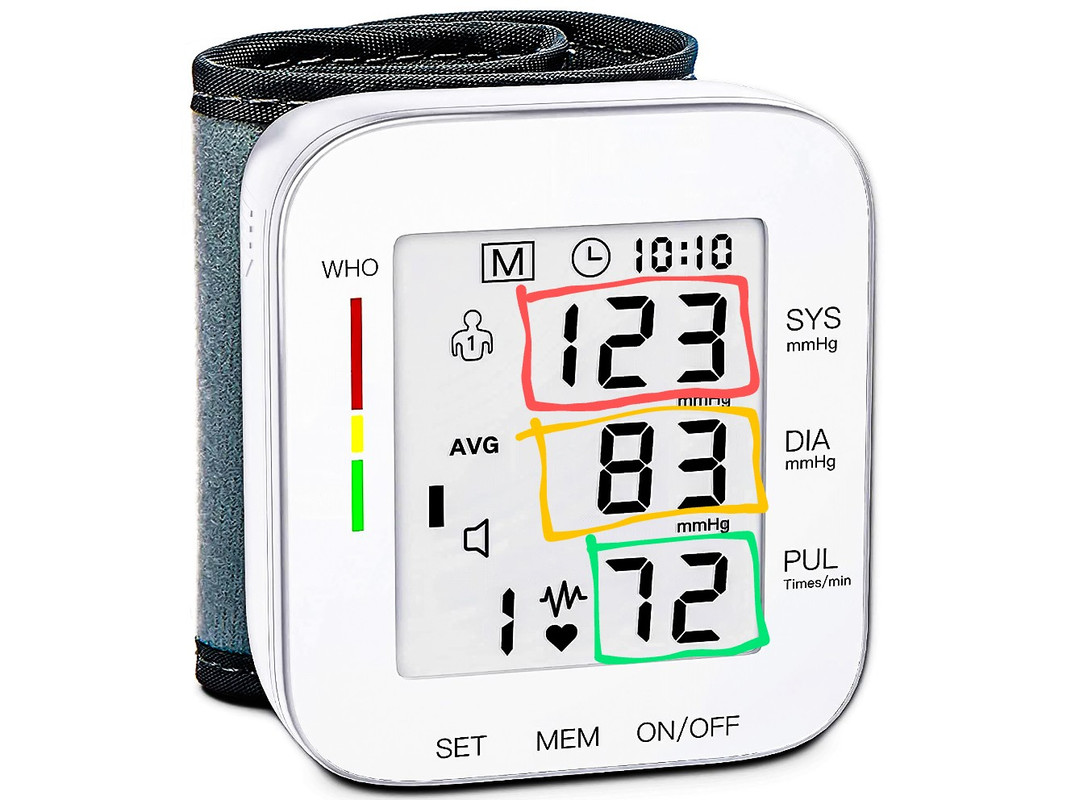 Does this exist? An app that you take a photo of your BP measuring ...