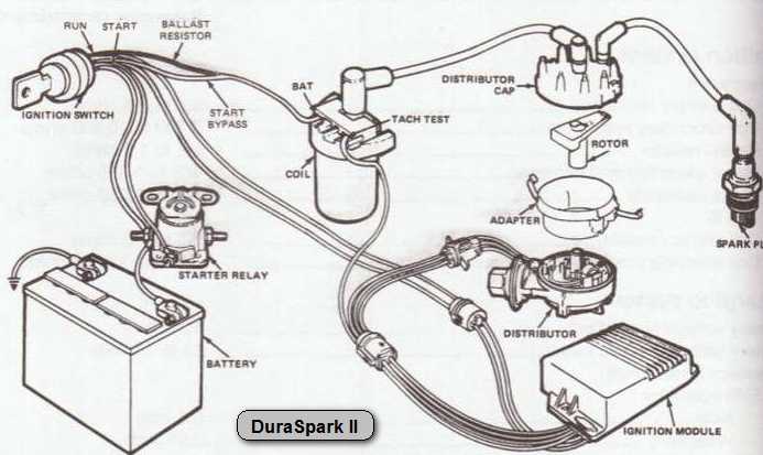 All Small Six - Wire connection Duraspark II | FordSix Performance Forum