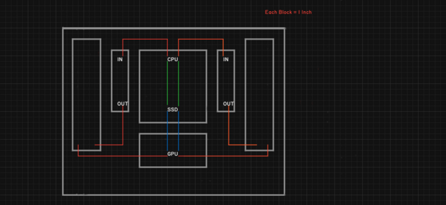Opinions and Advice Please - Parallel Build : r/watercooling