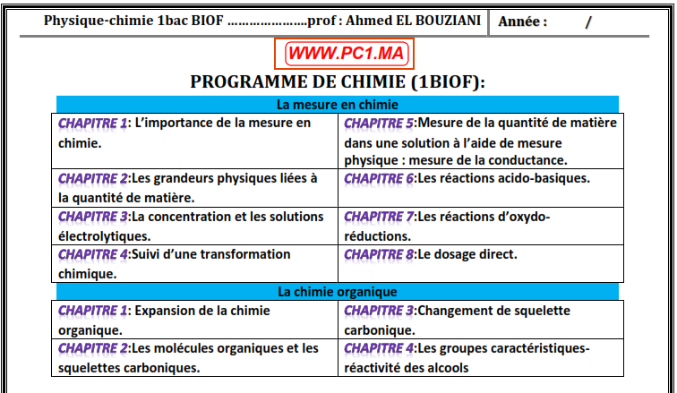 Cours de physique chimie - 1BAC BIOF (dans un seul fichier PDF) - Prof ...