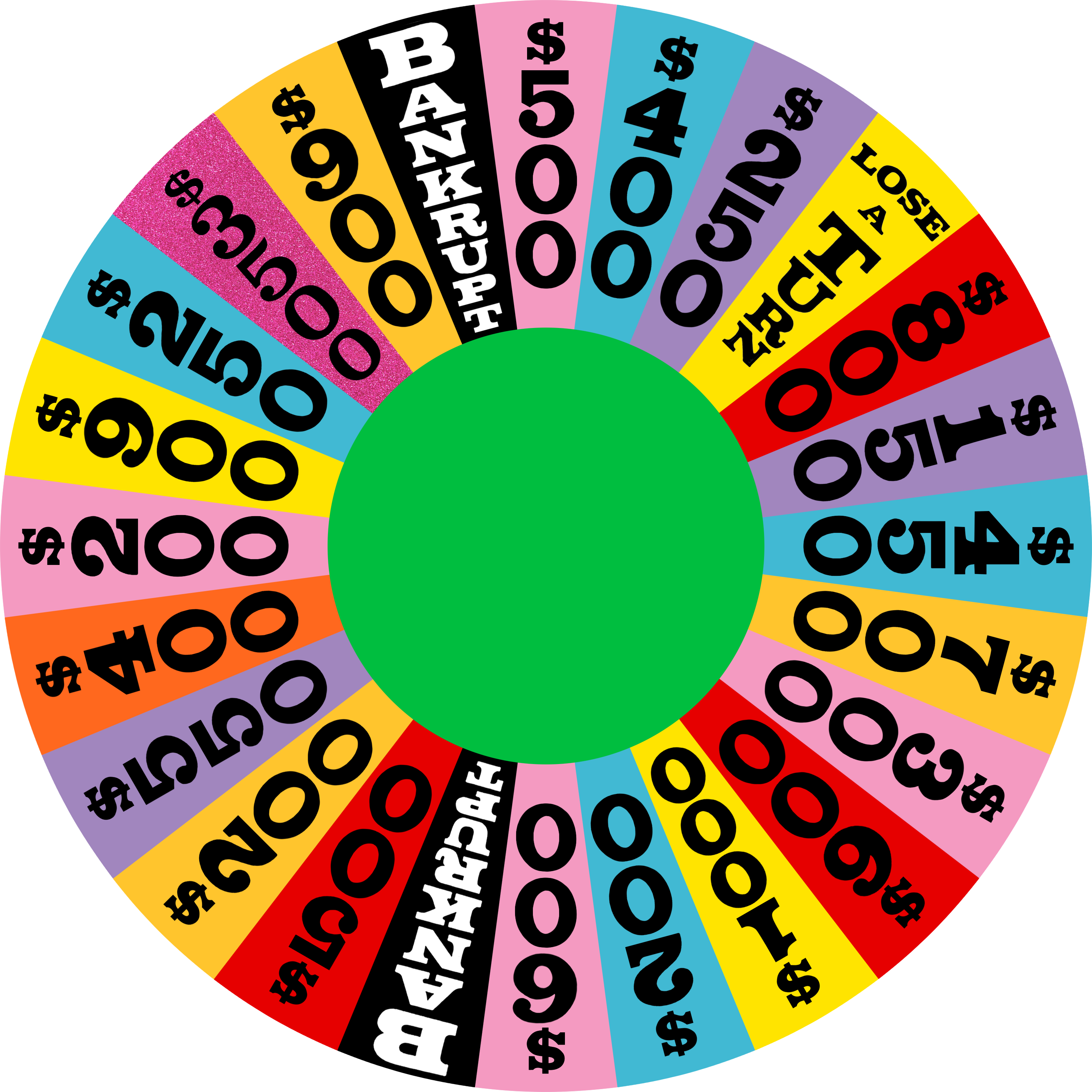 wheel 1988 r3 a — Postimages