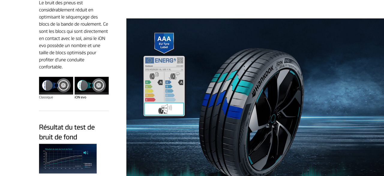 Hankook iON evo : la solution idéale pour les propriétaires de Tesla ...