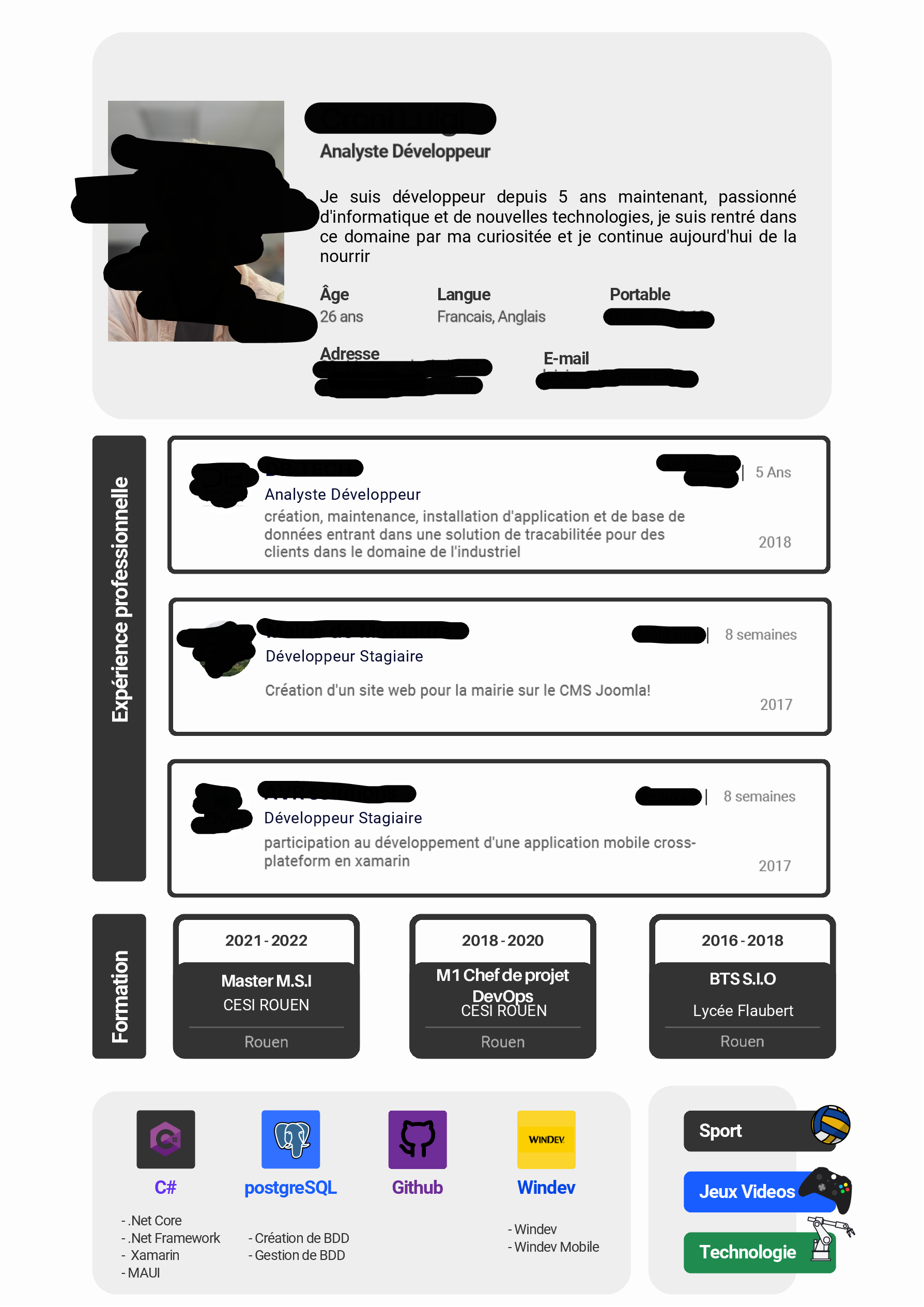 cv anonymisé — Postimages