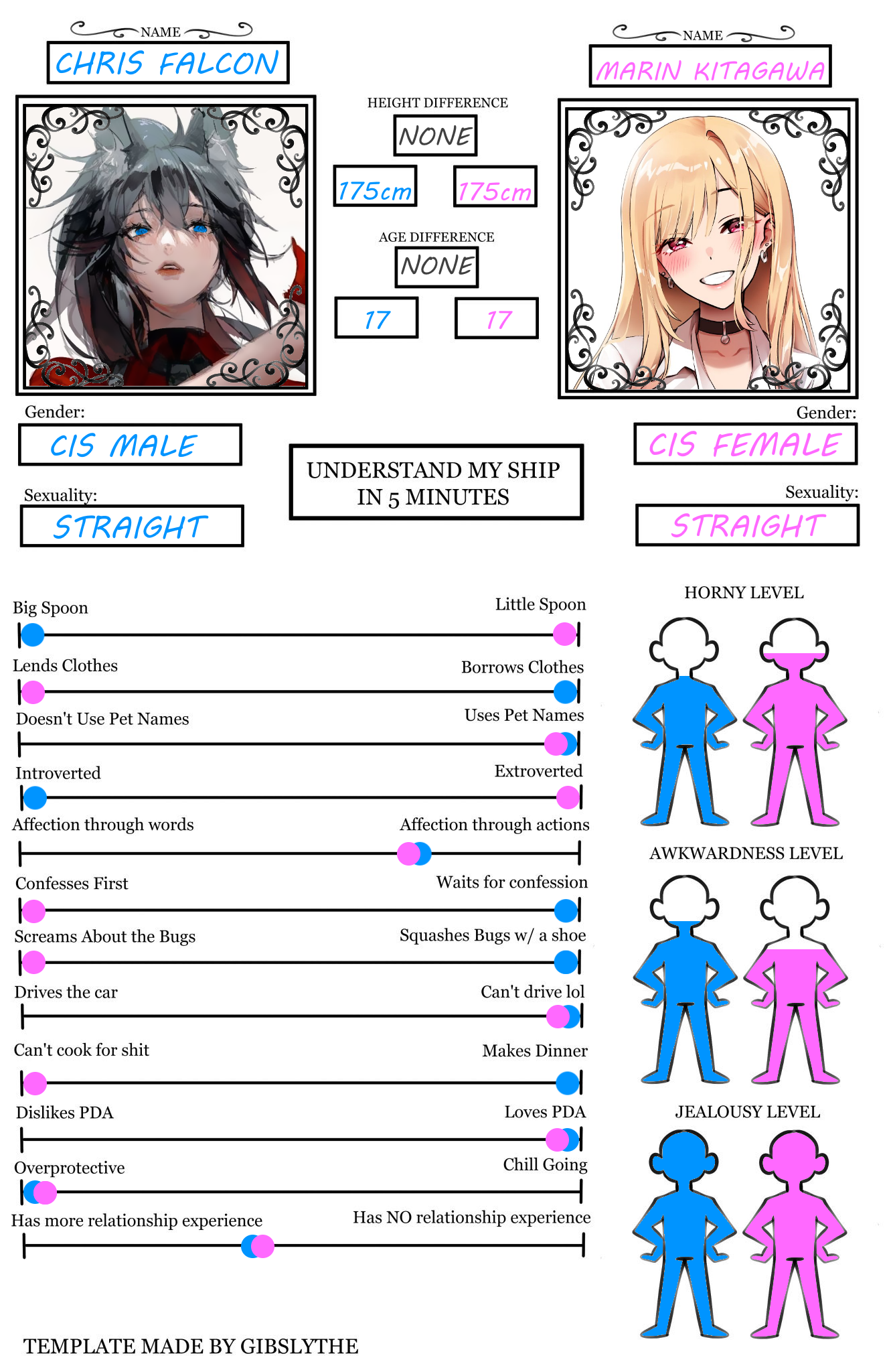 Feeling down about my waifu : r/waifuism
