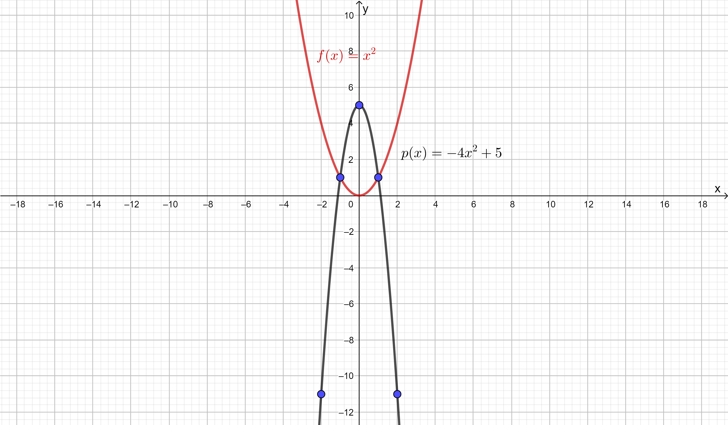 geogebra export (19) — Postimages