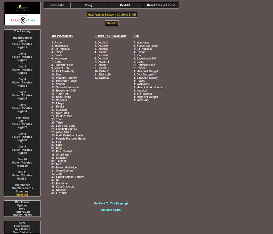 Stats — Postimages