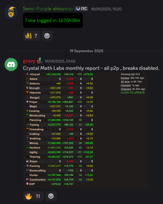 P2P Master AI [Machine Learning] [Account Builder] [Infernal Cape ...
