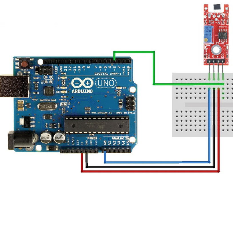 Hall Effect Magnetic Sensor Ky-024 Linear Switches Speed Counting ...
