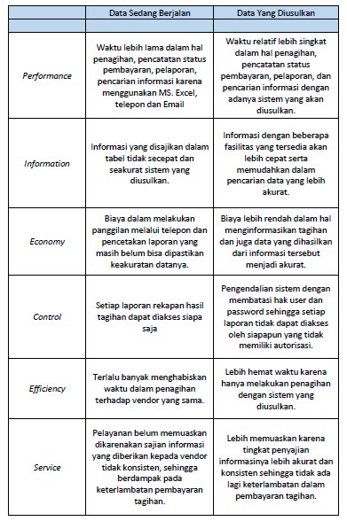 SI1511490259 - widuri