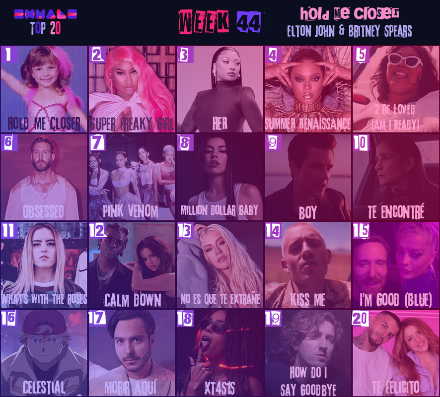 EXHALE TOP 20 - Week #45 (Vote Until October 15) - Elton John and ...