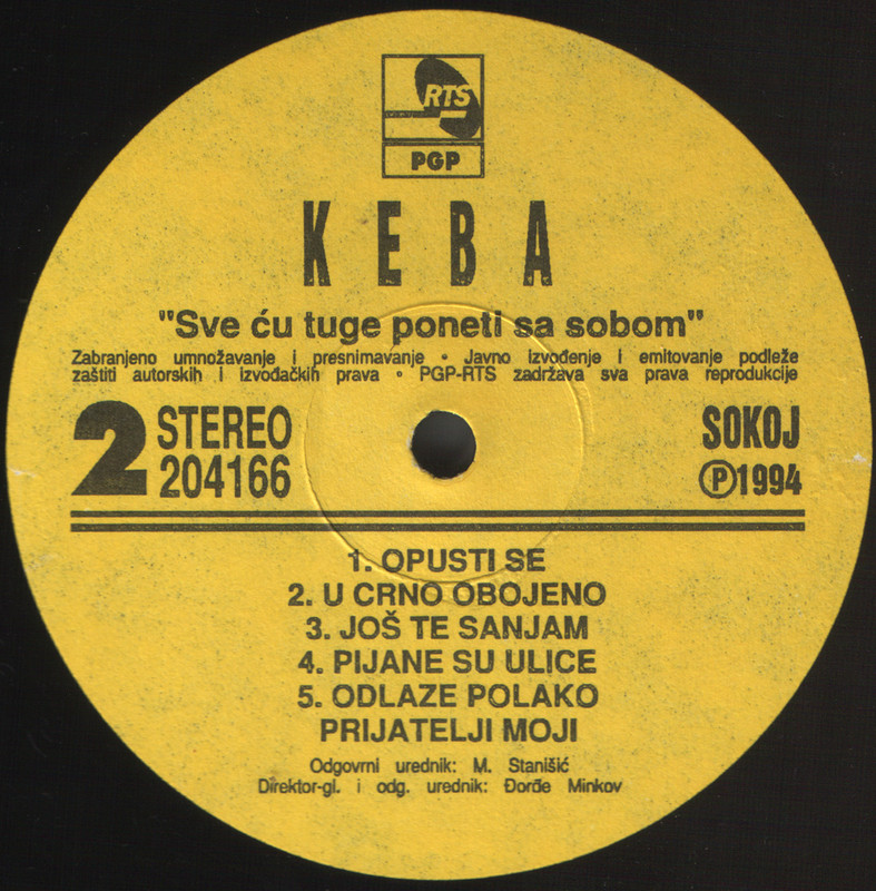 Keba 1994 B — Postimages