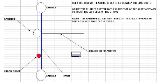 Limb Alignment and Center Shot | Archery Talk Forum