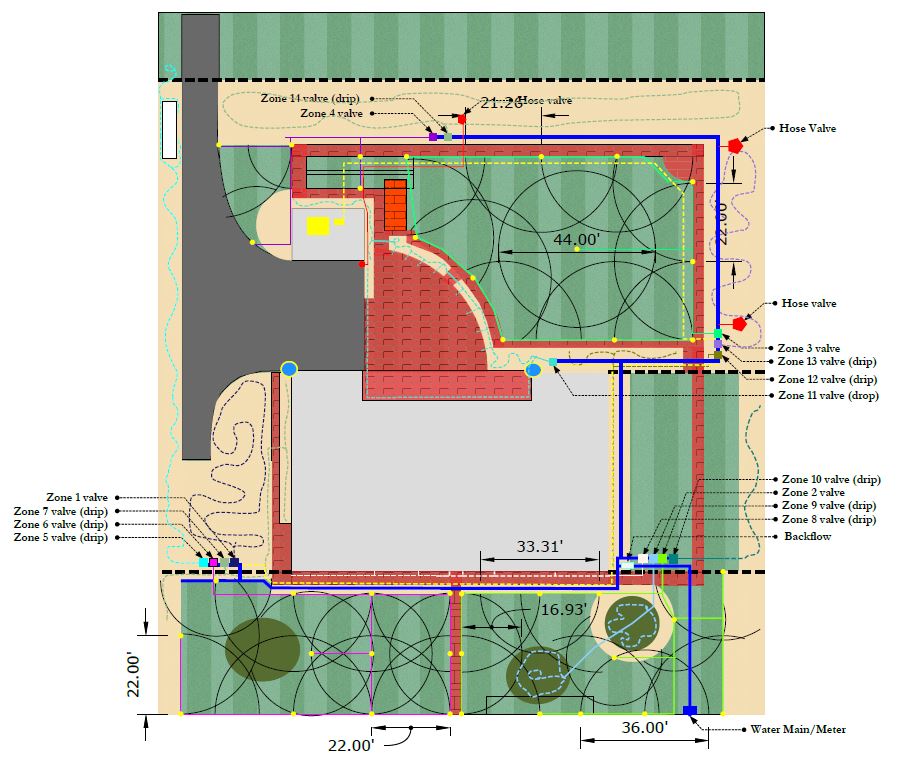 Eck's Irrigation Renovation | Lawn Care Forum