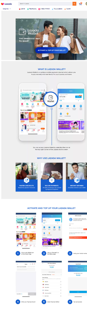 How lazada refund works