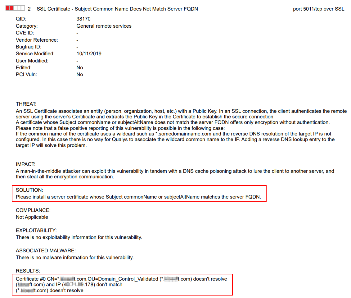 Qualys Scan