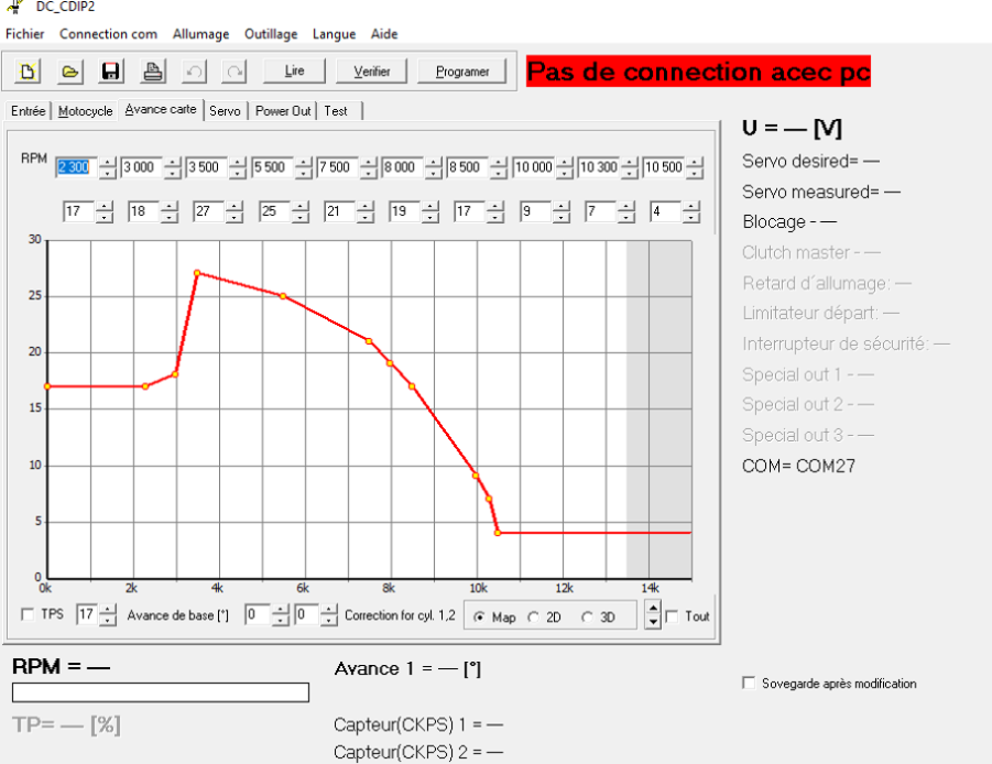Courbe avance le 28 10 2022 — Postimages