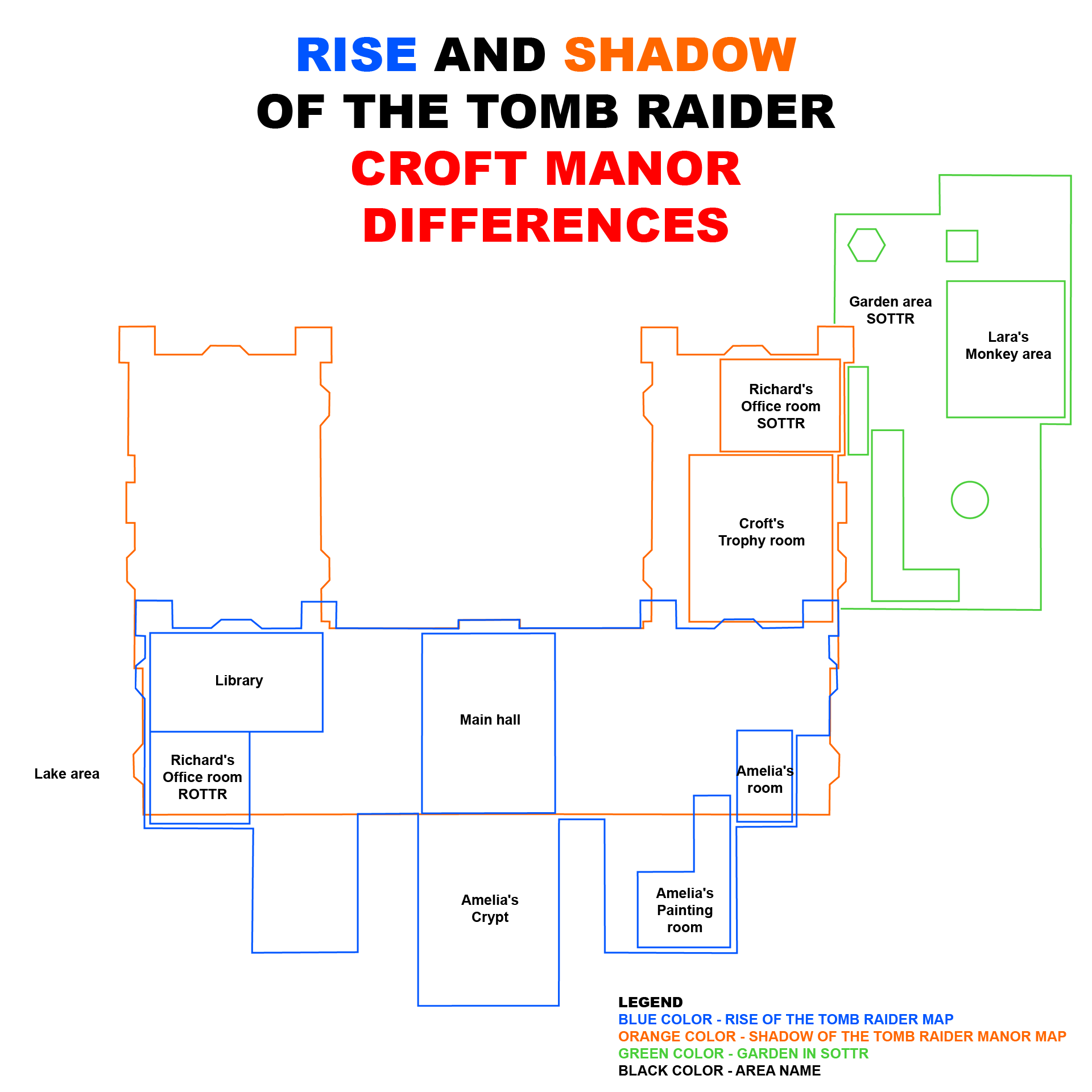 CROFT MANOR DIFFERENCES — Postimages