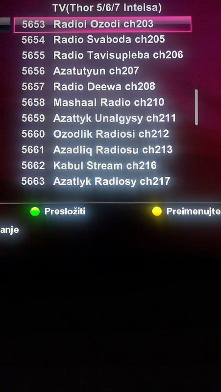 Thor 5 6 7 Intelsat Lista 3 — Postimages