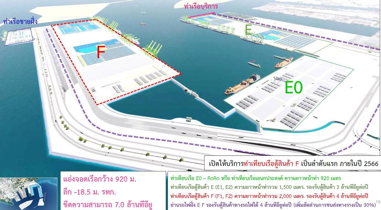 Laem Chabang Port | SkyscraperCity Forum