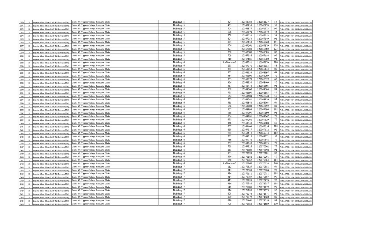 DGBPO Inspector Of Post Office Exam Seat Plan 2024 PDF Page 0048