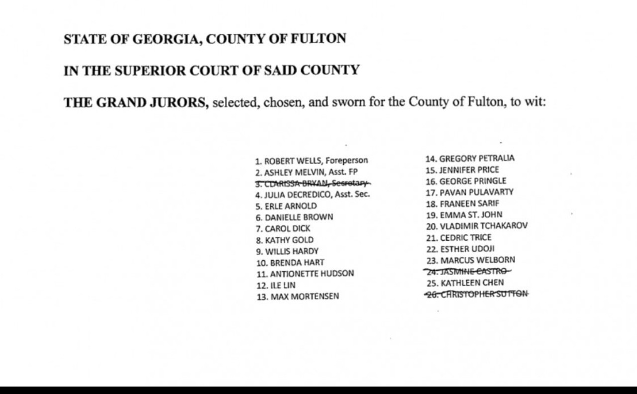 Fani forgot to redact the grand jurors’ names, or was this intentional ...