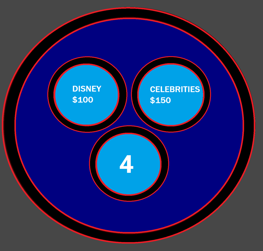 Bullseye Category Board — Postimages