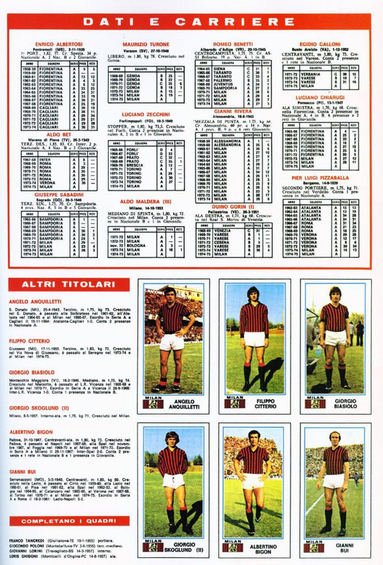 Calciatori 1974 1975 35 — Postimages