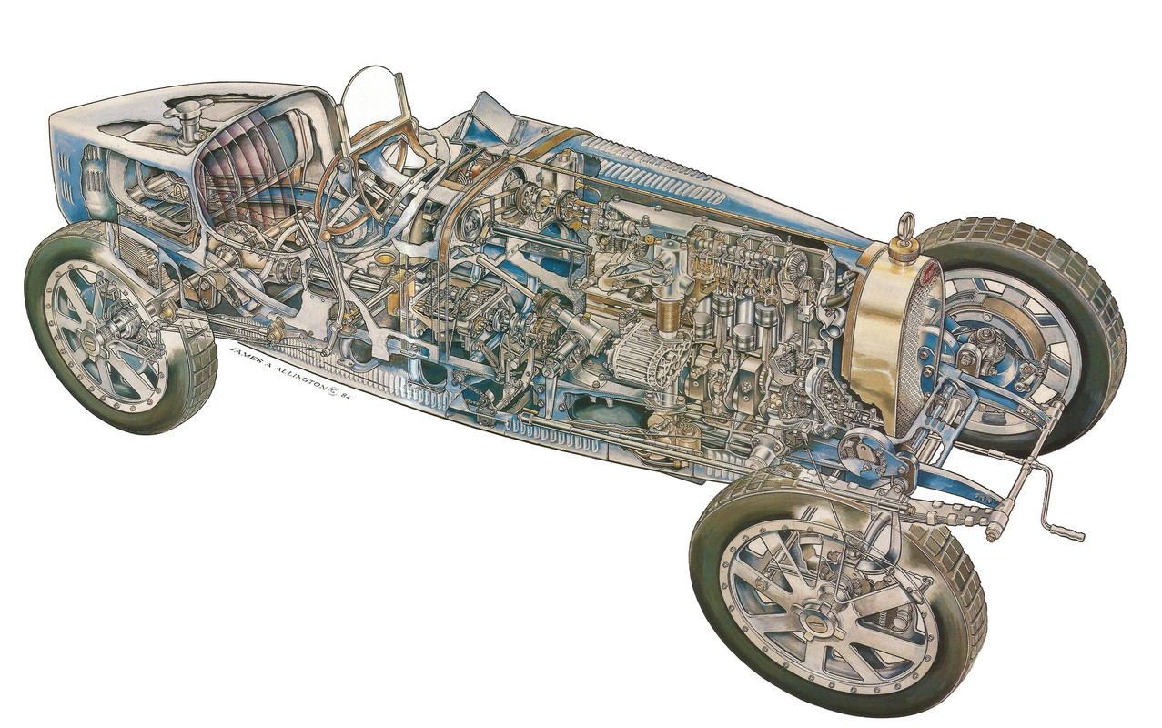 J Allington Bugatti Type 35 B SC 32 low res — Postimages