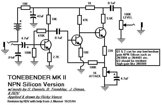 Dragonfly perf layout? (silicon tonebender)