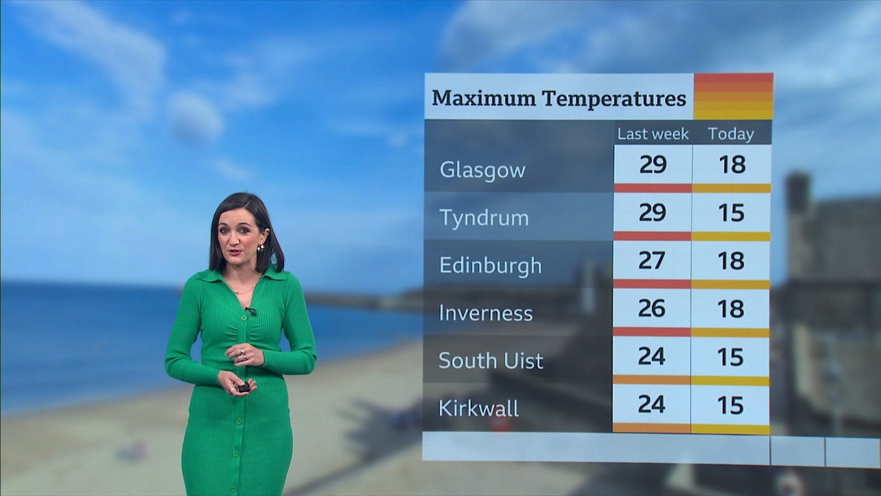 09 11 13 30 01 Reporting Scotland The latest news and weather fr ts ...