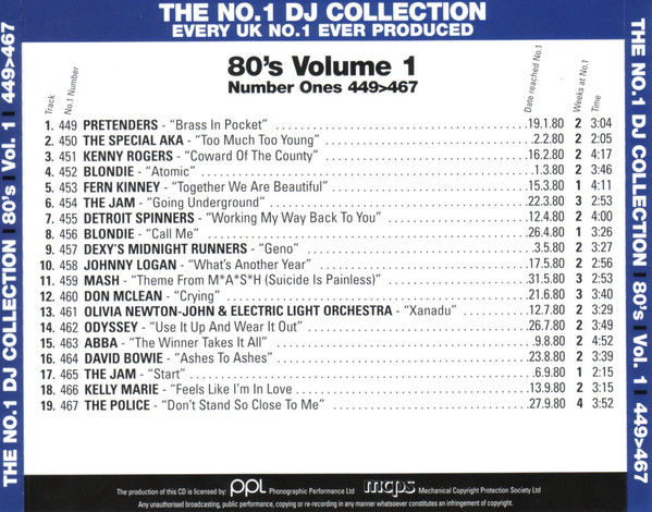 26/02/2023 - Mastermix - Number 1s Collection 1980s (11CD) (320) BY FABIODJ13 !!! - Página 2
