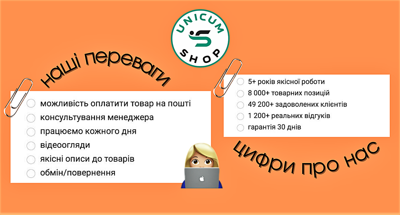 Сумка-холодильник 15 Л Термосумка Champion Изотермическая для Еды и ...