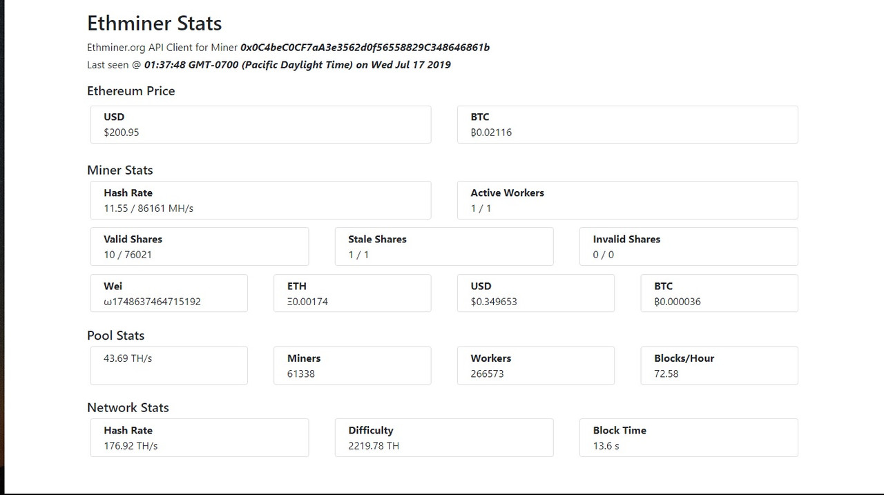 GitHub - mustafa-qamaruddin/ethminer-stats: Ethminer.org Stats Electron ...