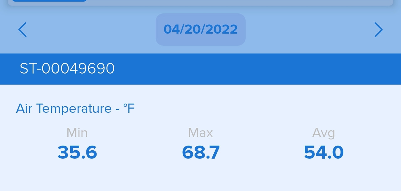 Smart Select 20220426 121635 Tempest — Postimages