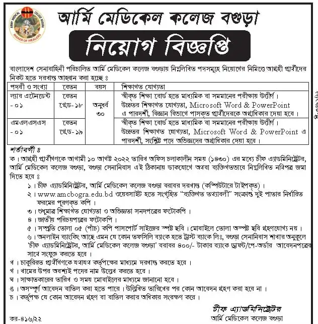 Army Medical College Job Circular 2022 - bdgovtjobs.com