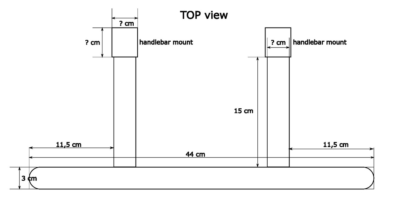 TOP view — Postimages