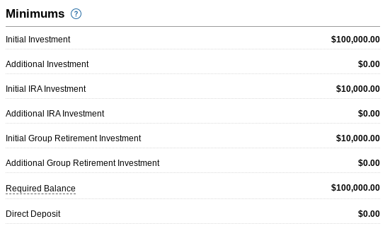 Fidelity FZDXX Prime Money Market Fund - Bogleheads.org