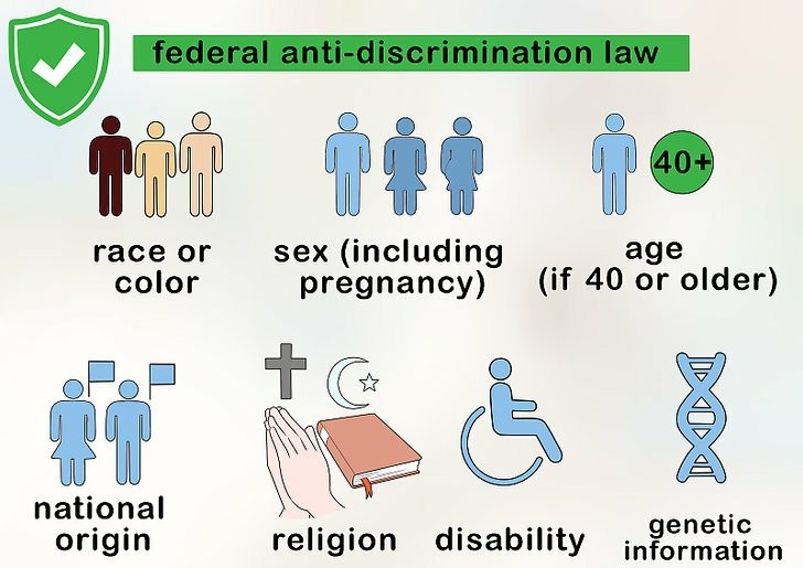 Law Equality Act Should Gender Dysphoria Or Sexual Orientation