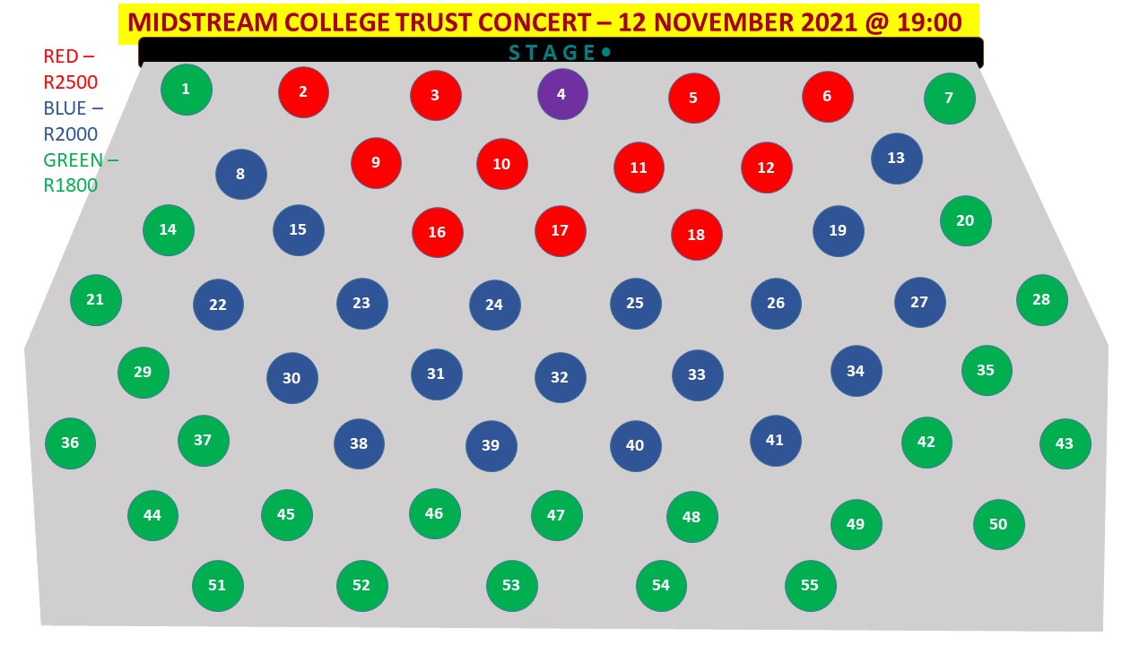 Midstream College Trust Concert 2021 | Howler