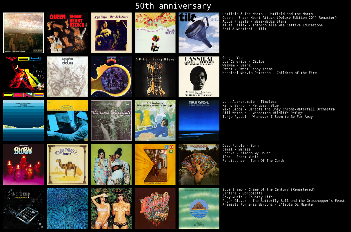 chart (2) — Postimages