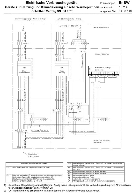 En Bw1024 SN FRE — Postimages