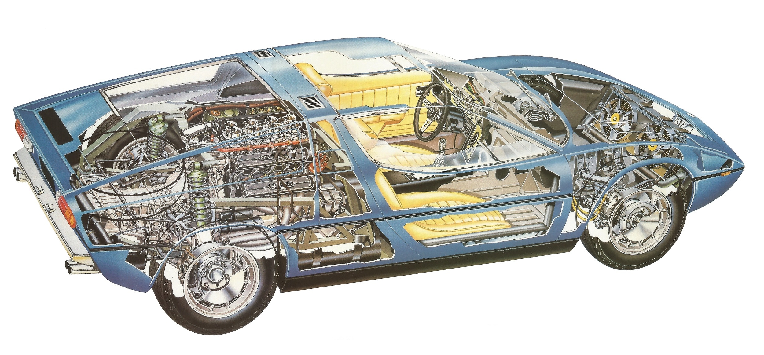 Ian Howetson Maserati Bora SC 20 low res — Postimages