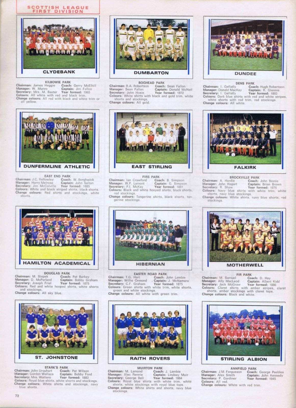 1980 81 74 — Postimages