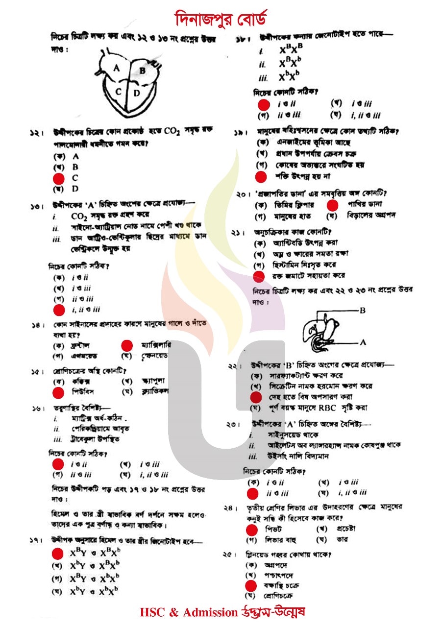HSC Biology 2nd Paper MCQ Questions and Answers 2023 PDF Download All Board - Lekhapora BD