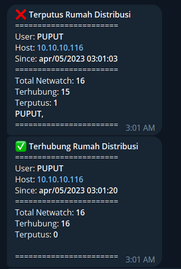 GitHub - andylitias/ppp_profiles_bot_telegram