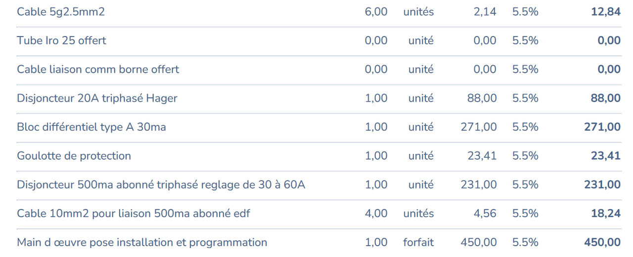 devis 2 — Postimages