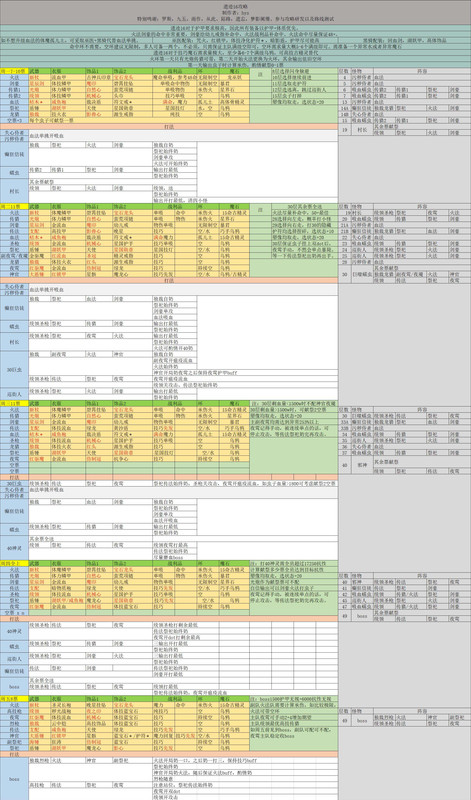 16dcaf680b90bf08 — Postimages