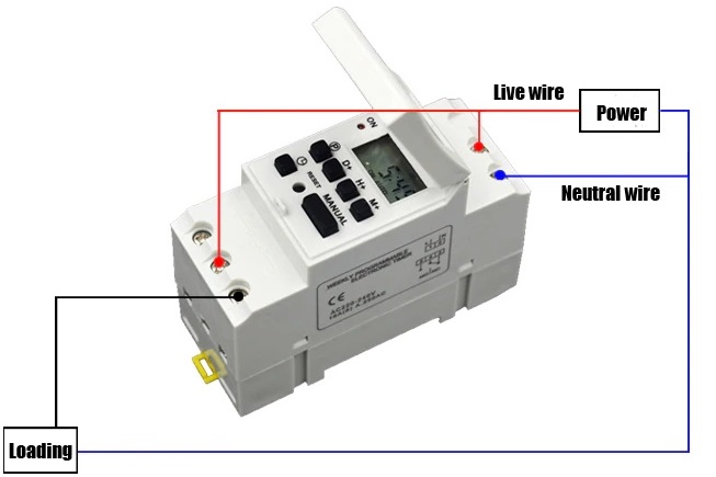 CEAS PROGRAMATOR releu de timp TEMPORIZATOR programabil pe sina din digital 220V | Okazii.ro