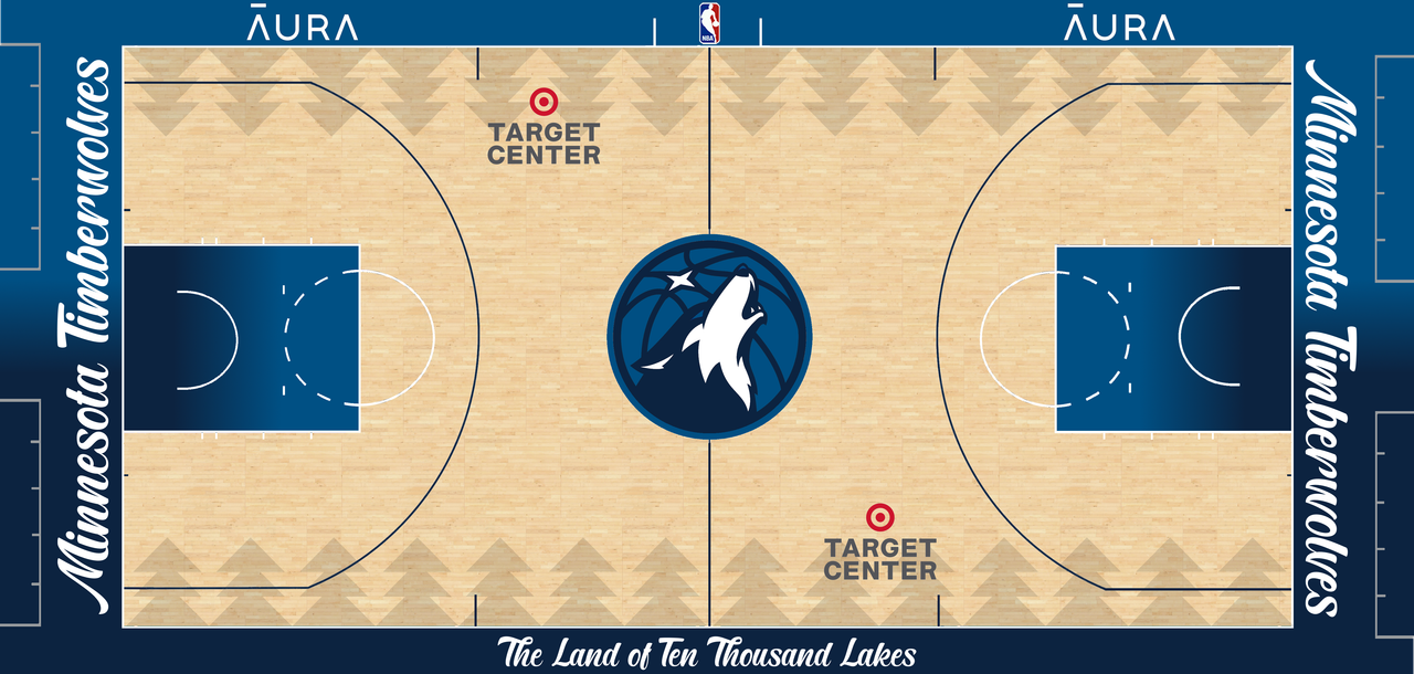 Minnesota Timberwolves Refresh - Concept - Concepts - Chris Creamer's ...