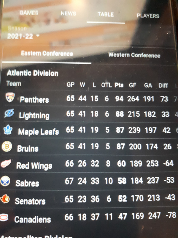 20220329 161115 — Postimages